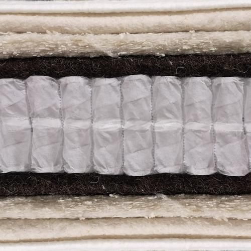 Pocket Spring Mattresses - Original Bed Co - UK